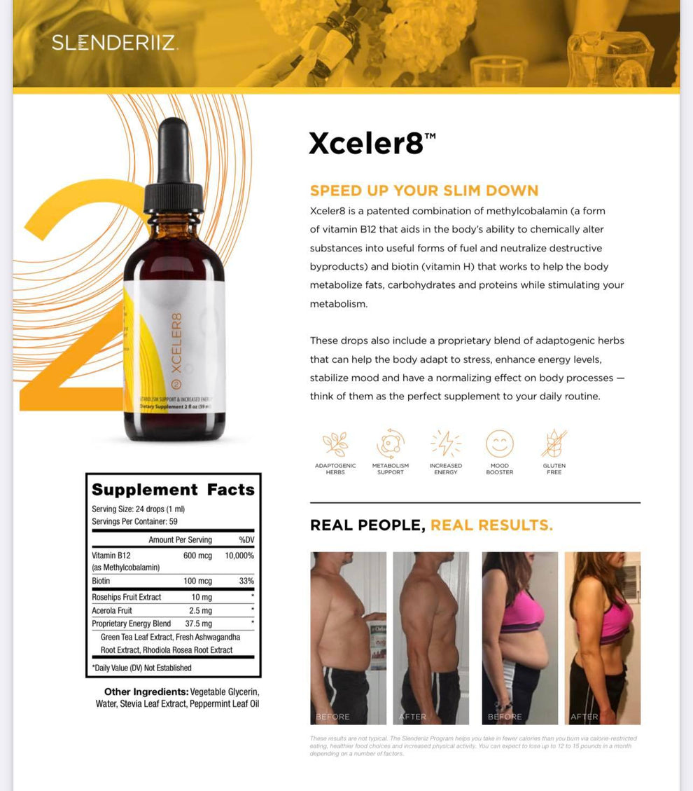 Slenderiiz drops – Eager Hands Design